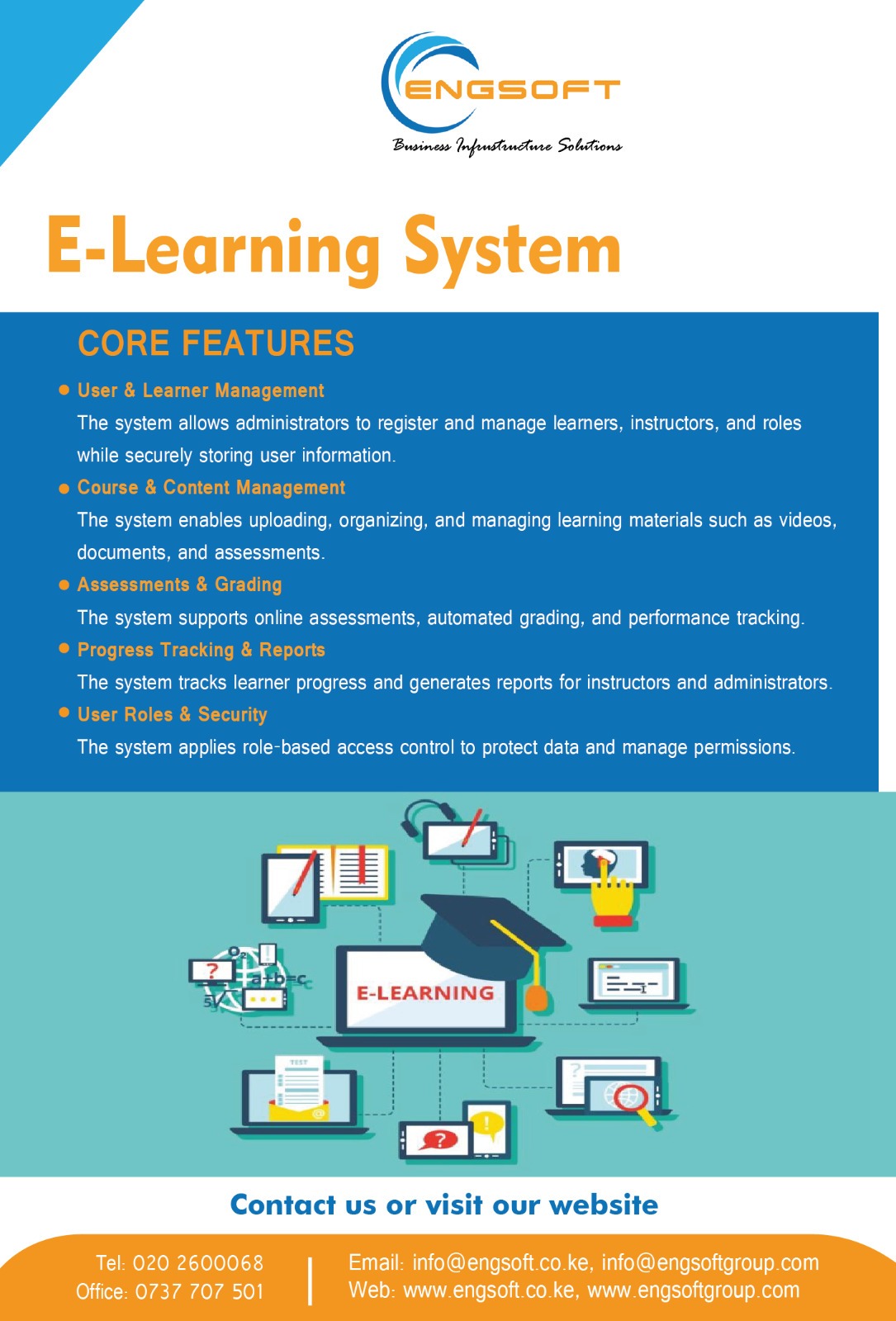 Best E-Learning System (LMS) Software Solutions